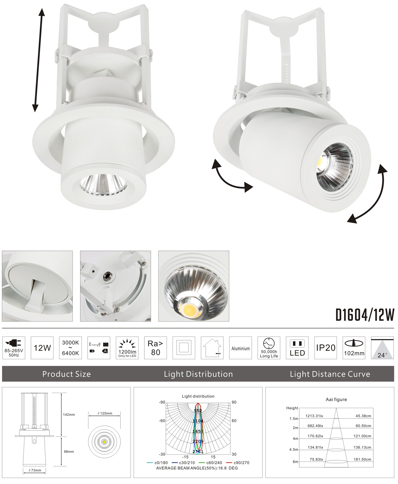 D1604/12W-Zhongshan Fantas Lighting Co.,Ltd (MEANPLE)