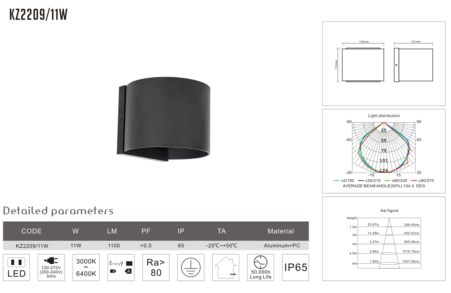 KZ2209-Zhongshan Fantas Lighting Co.,Ltd (MEANPLE)